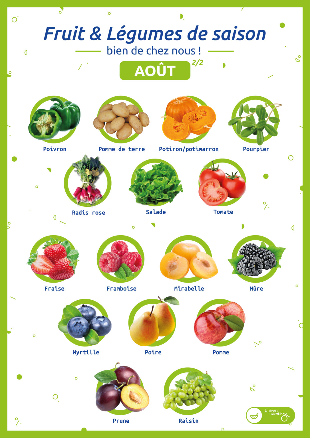 Fruits et légumes de saison : que manger au fil de l'année ? - Univers ...