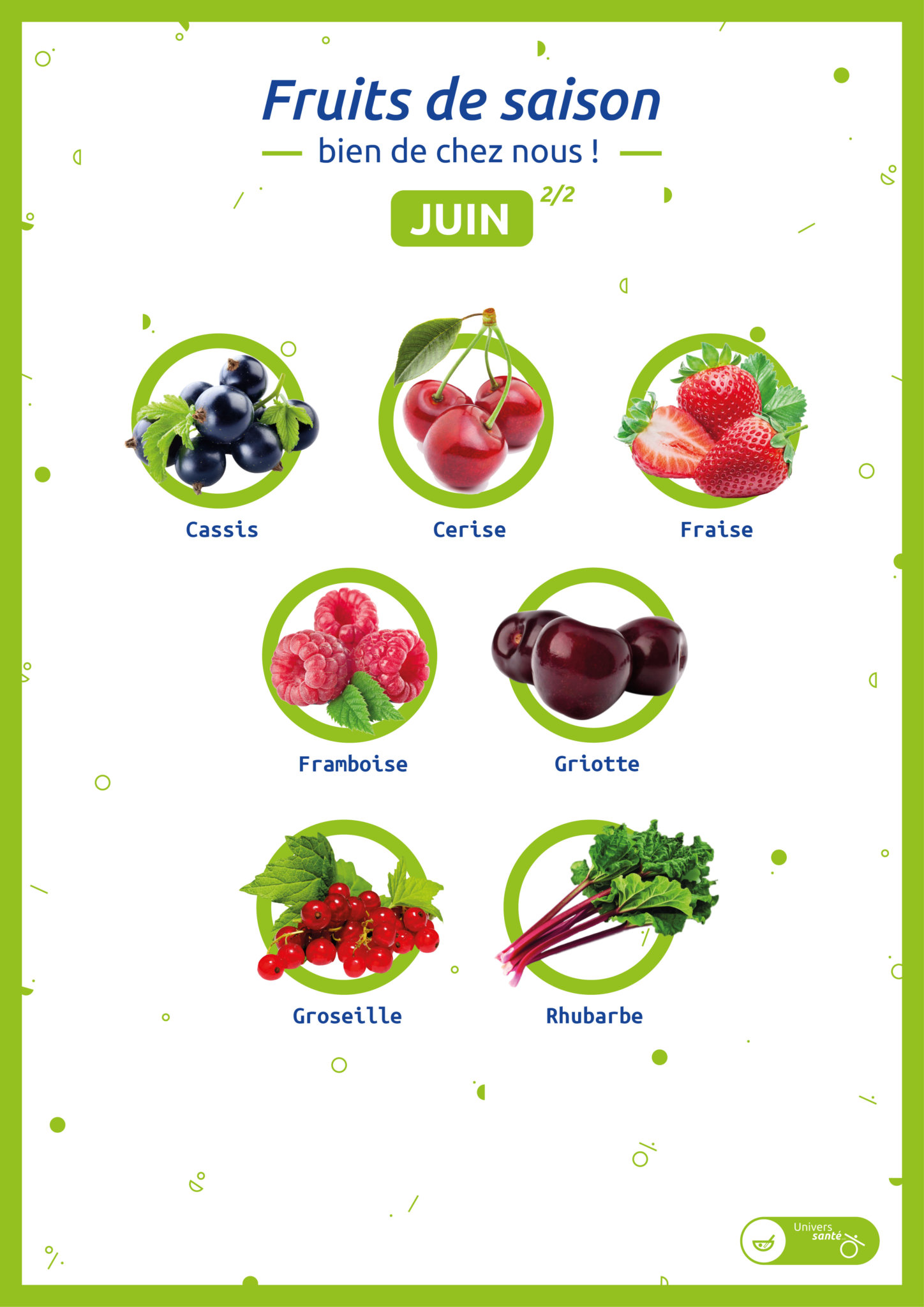 Fruits et légumes de saison : que manger au fil de l'année ? - Univers ...