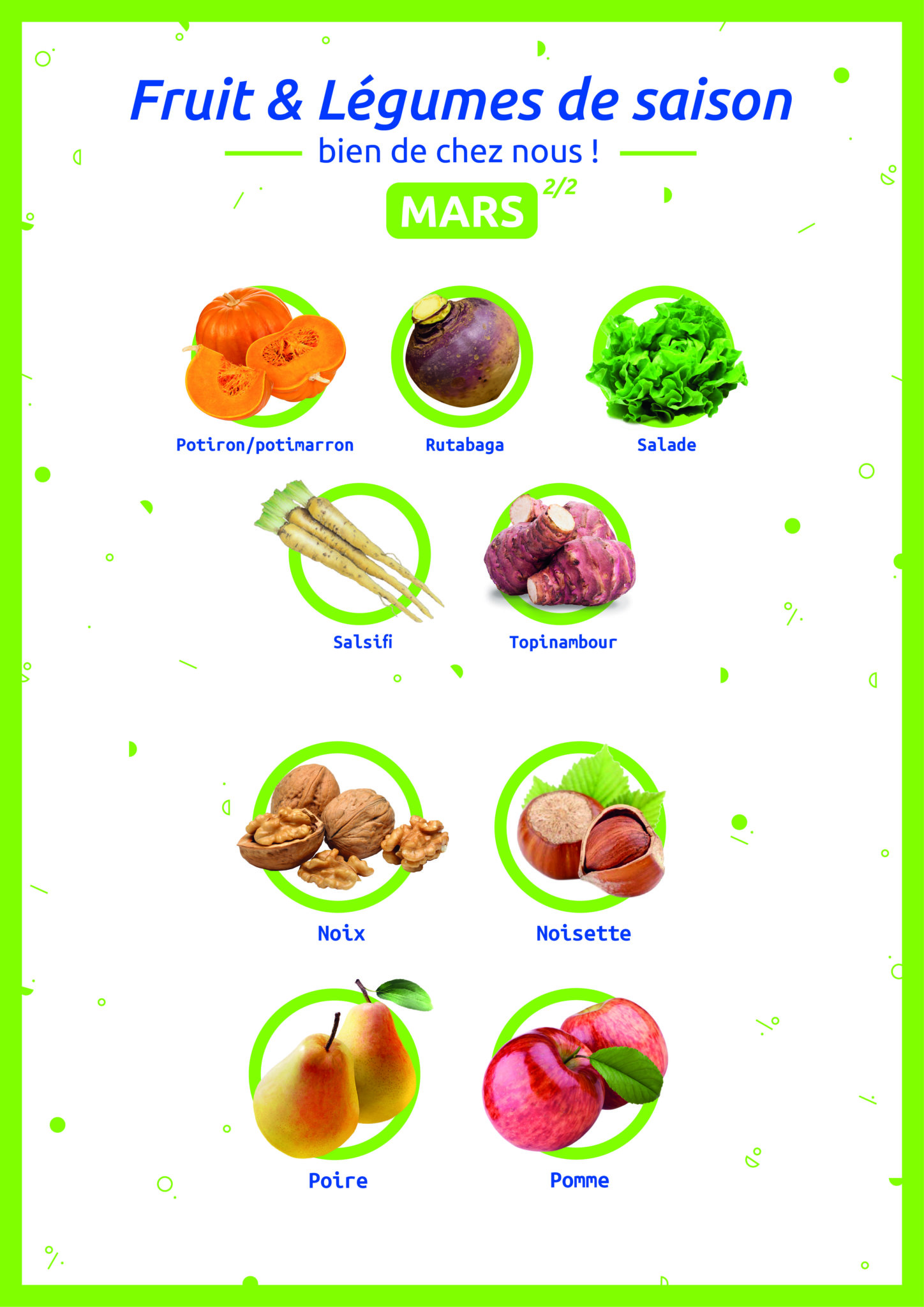 Fruits et légumes de saison : que manger au fil de l'année ? - Univers ...